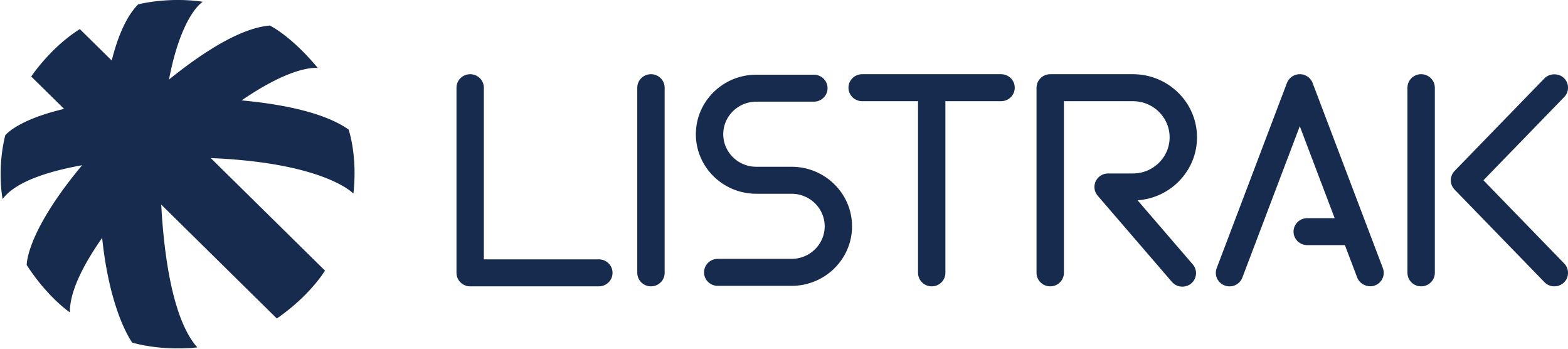 Listrak - Happy Returns Tech Partner Directory