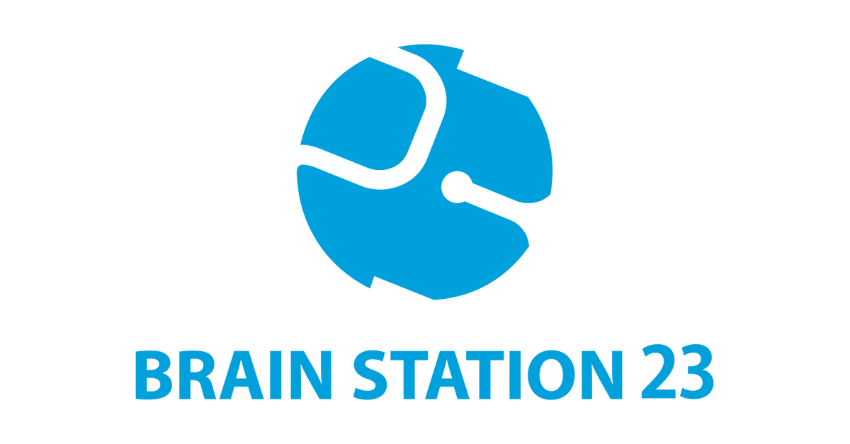 Brain Station 23 - Atlassian Solutions Partner Directory