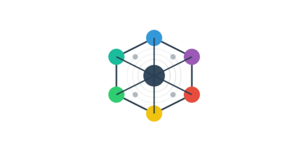 GrowthPro Solutions | SigmaMind AI