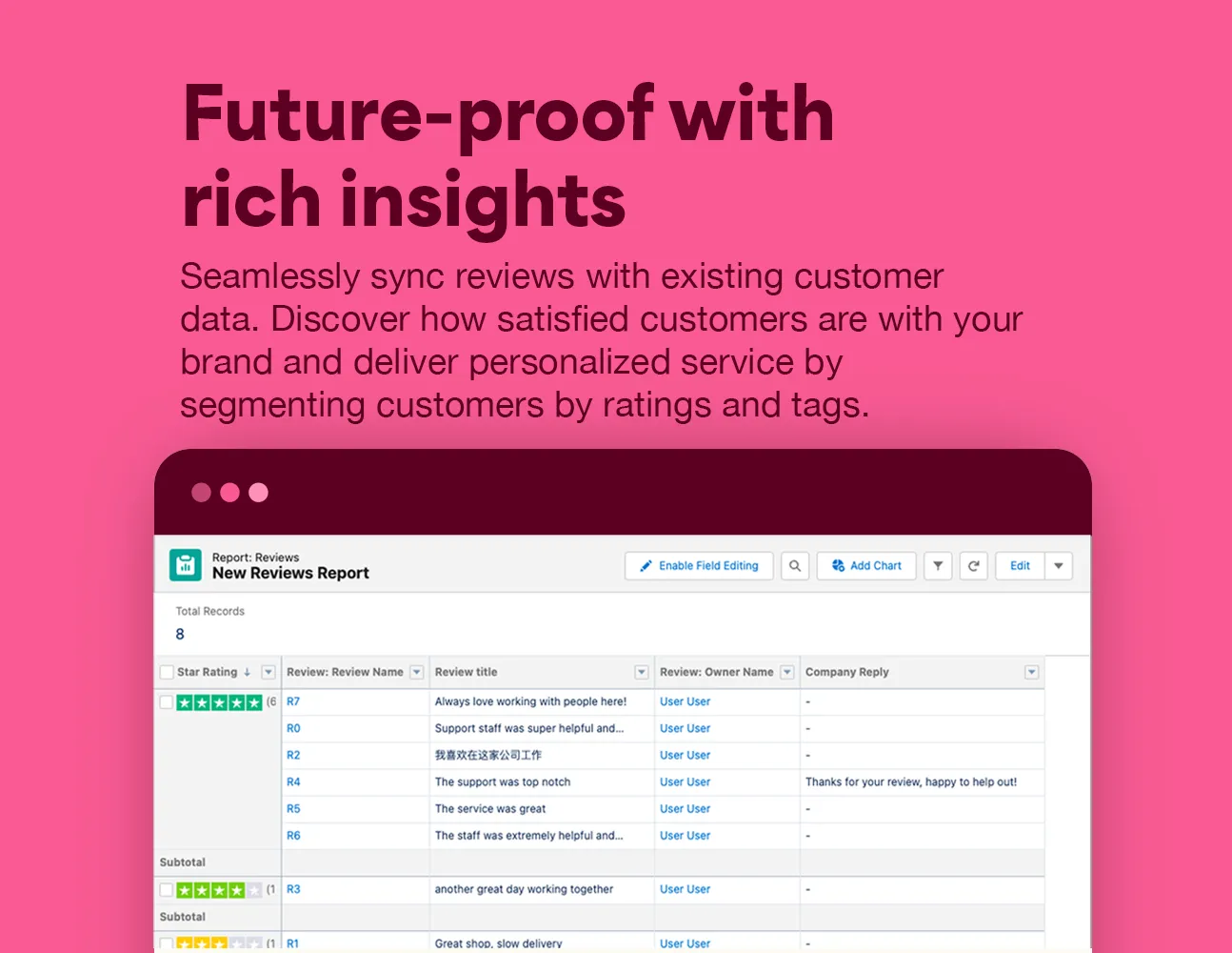Salesforce - Trustpilot Integration Directory