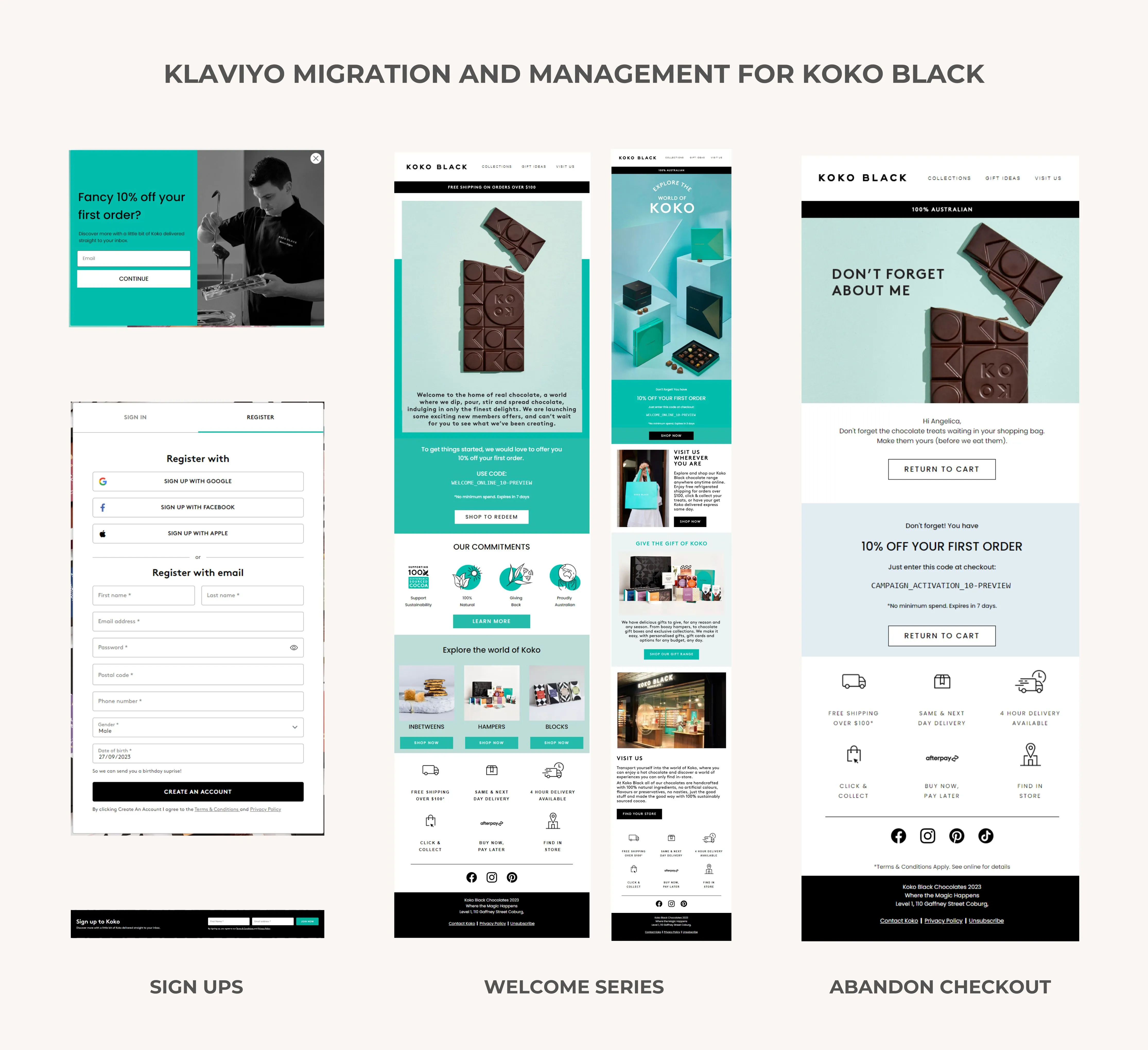 Pattern - Klaviyo Service Partner Directory