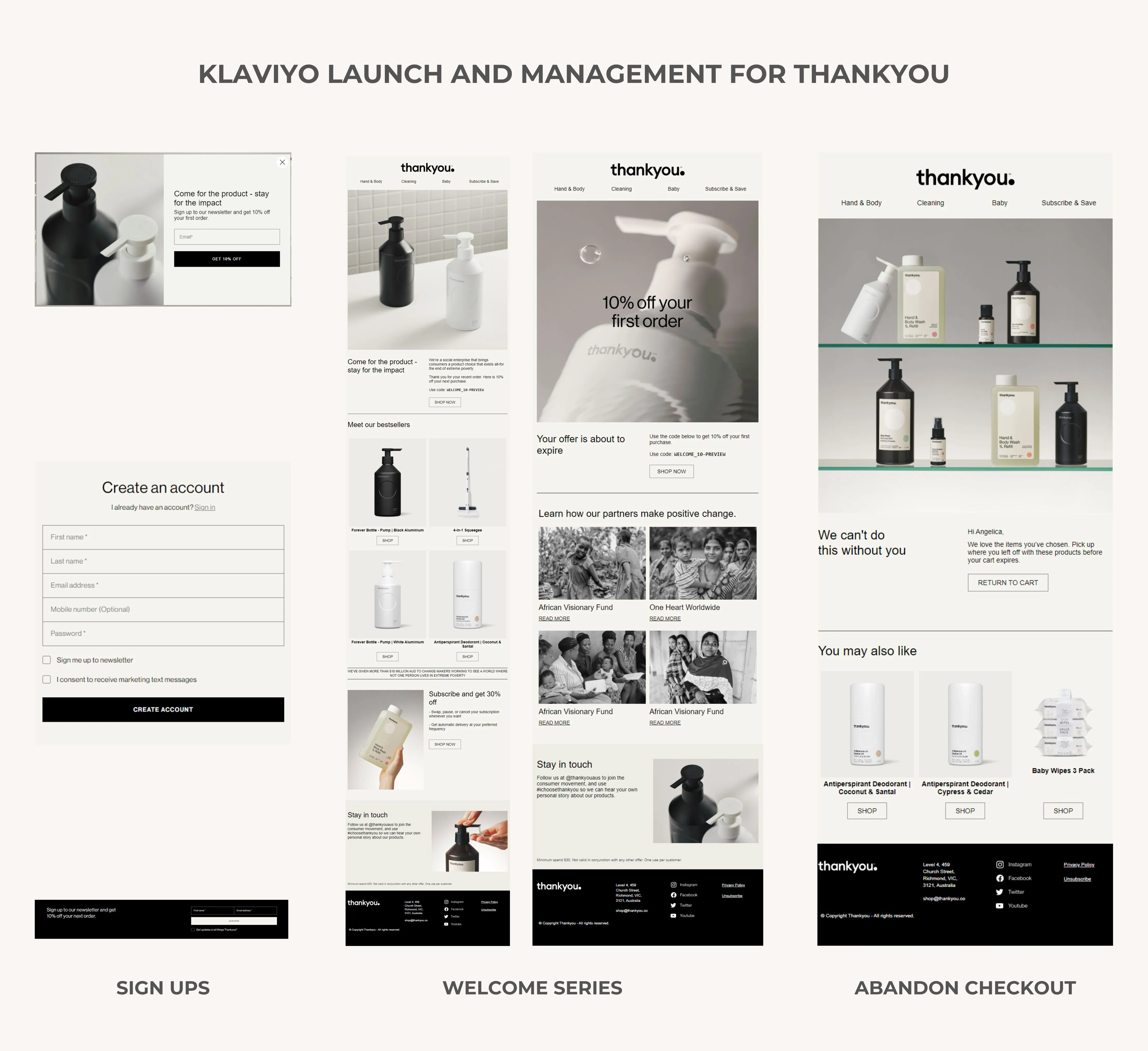 Pattern - Klaviyo Service Partner Directory