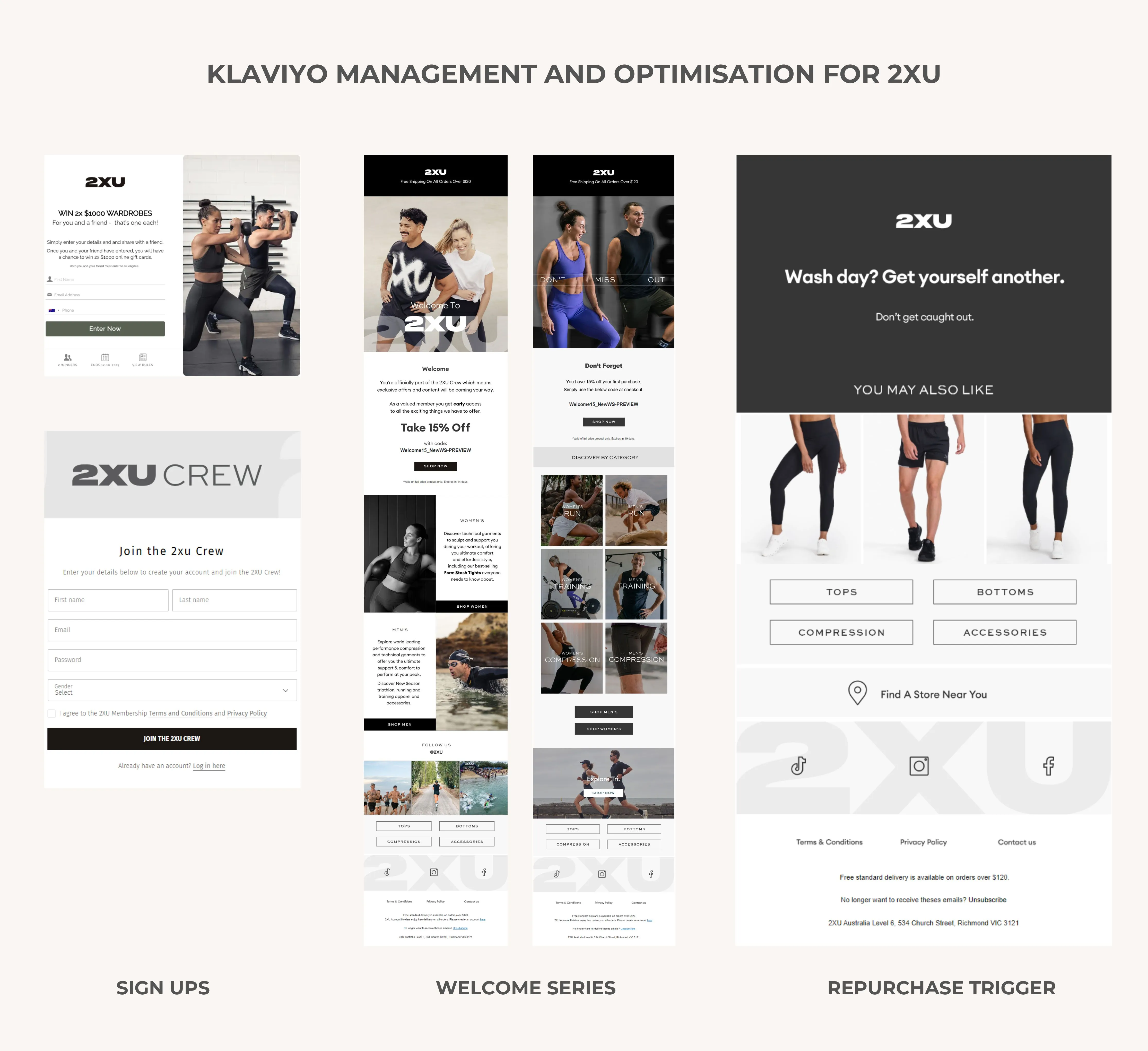 Pattern - Klaviyo Service Partner Directory