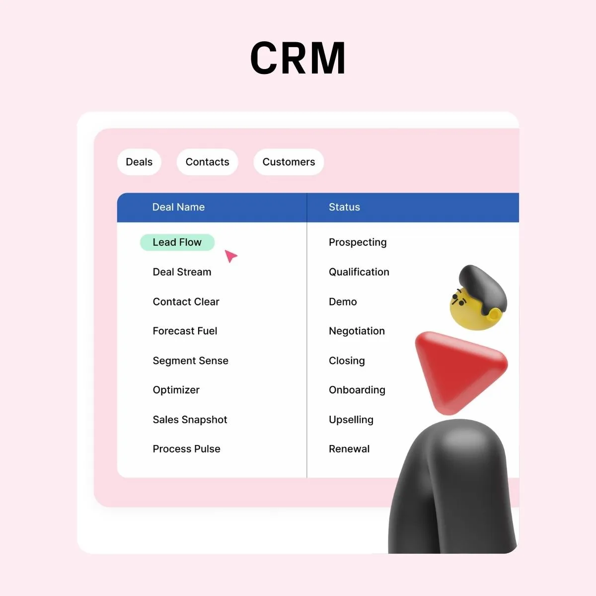 Ace Workflow - Airtable Service Partner Directory