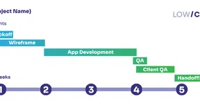 LowCode Agency - Glide Expert Directory