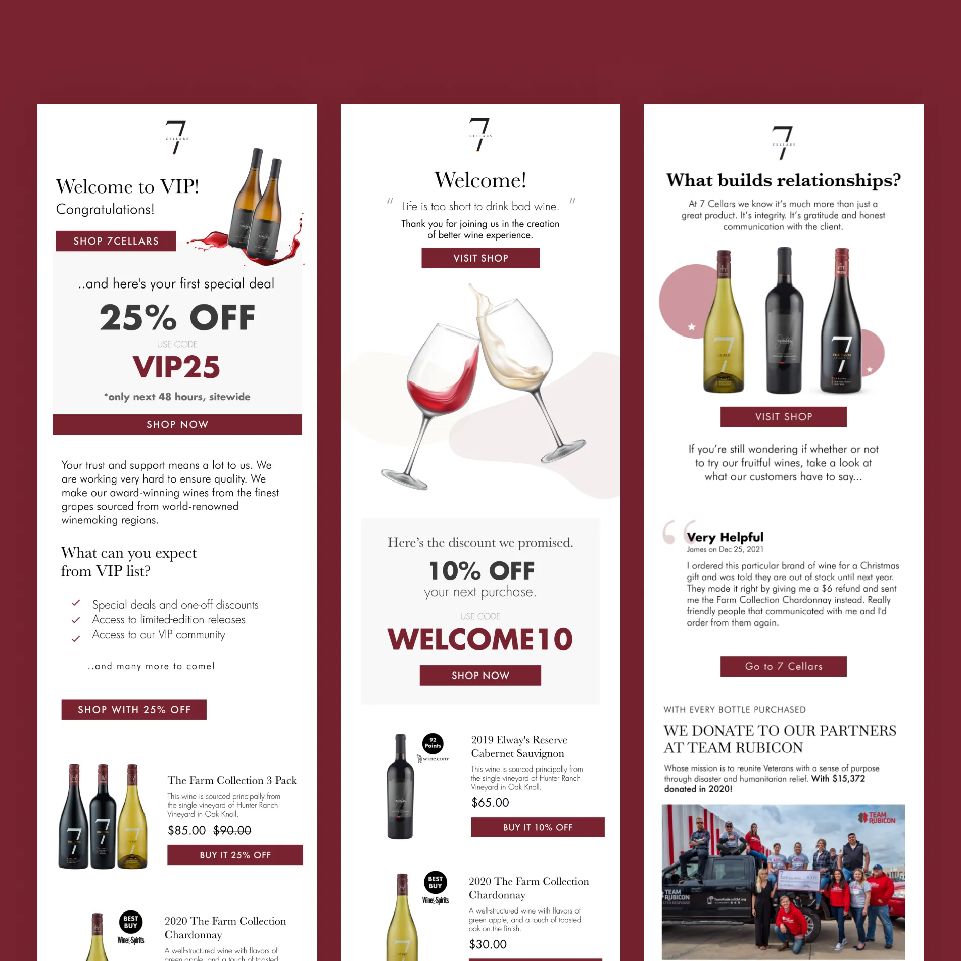 Vex Media Group - Klaviyo Service Partner Directory